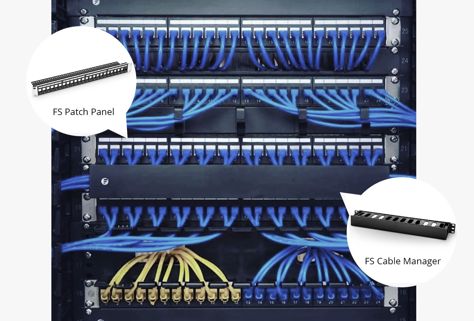 FS Network Cable Management Solutions for Data Center Cabling