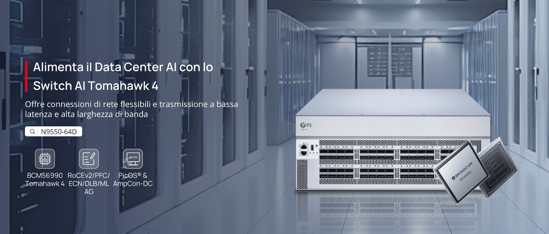FS soluzioni di rete AI 800G, e 400G per carichi di lavoro AI