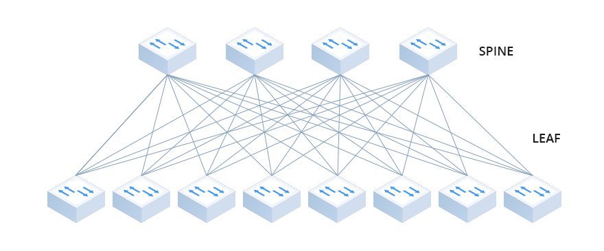 Optimizing Data Center Interconnect Growth with FS Cabling Solutions