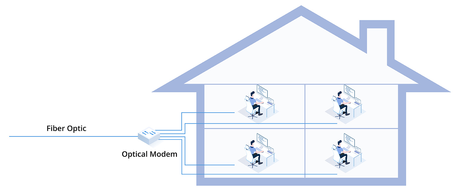 Understanding the Difference Between ONT and ONU
