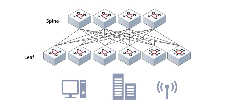 ¿Cómo elegir los switches spine y leaf para centros de datos?