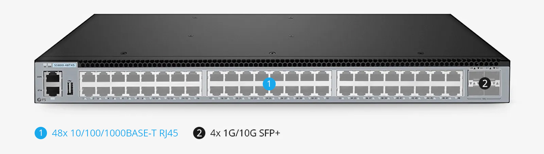 Understanding the Console Port in a Network Switch