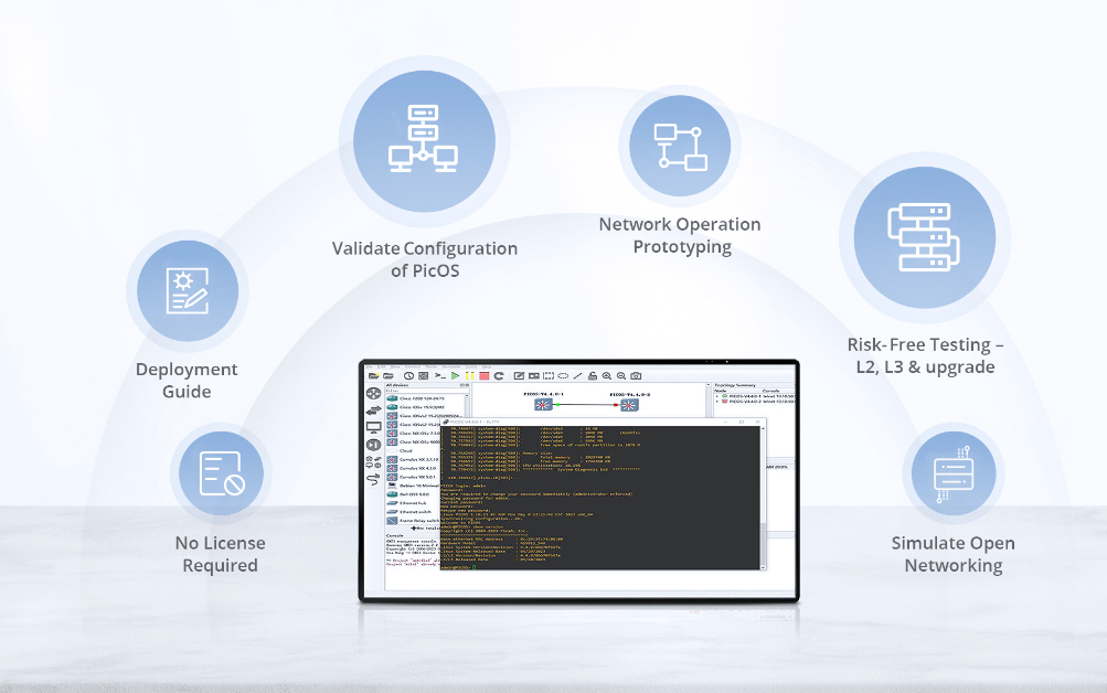 What Is PicOS-V and How to Use It