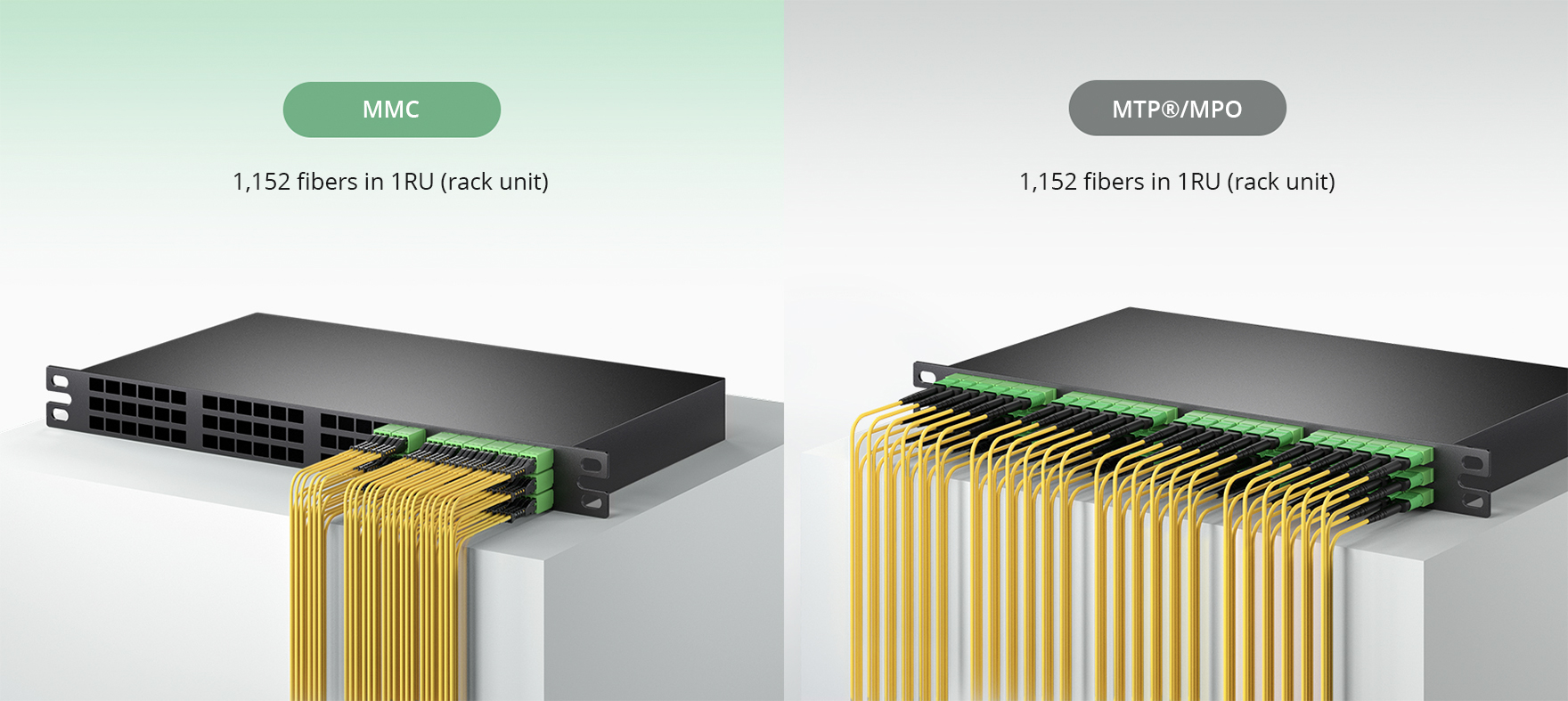Why Optical Fiber is the Best Choice for AI Data Centers