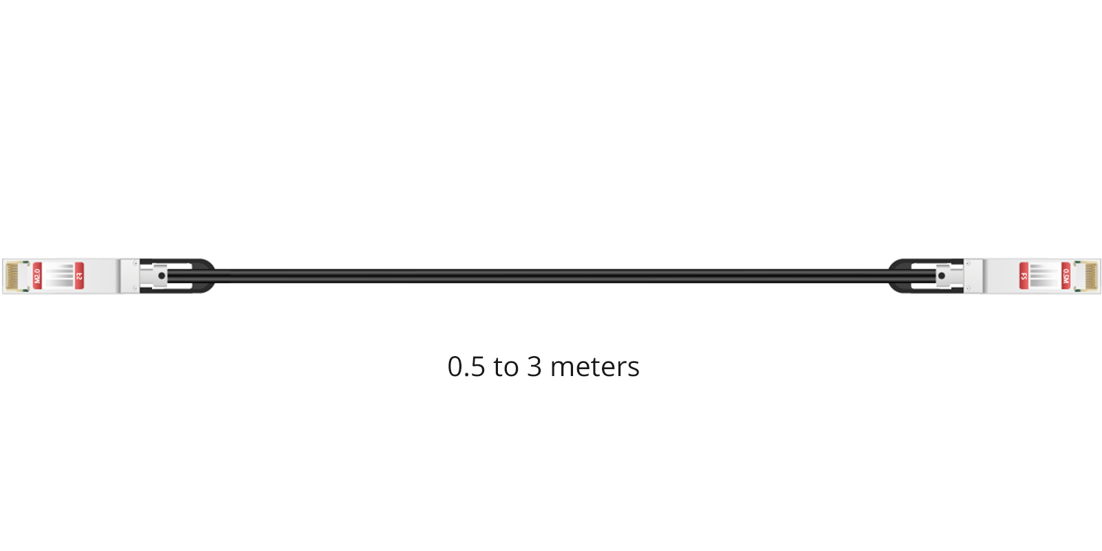 Best Practices for 400G ConnectX®-7 NIC and Switch Interconnection via ...