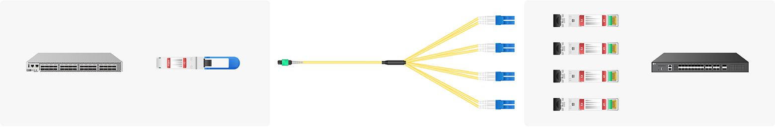 What is MTP/MPO-8 fiber optic cable and its application
