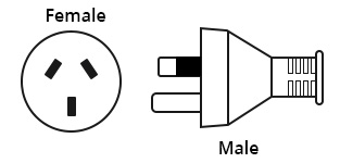 Power Cord Types and Standards Explained