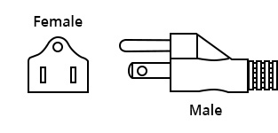 Power Cord Types and Standards Explained