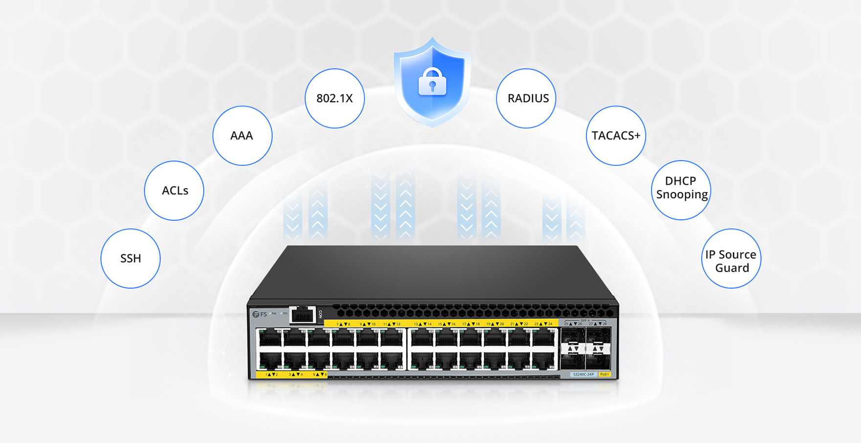 FS S3240C-24P Compact PoE Switch for High-Density Deployments