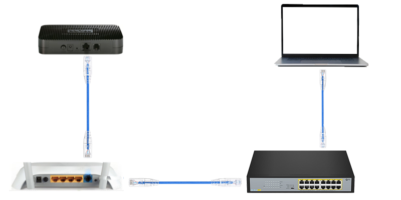 Connect a switch to a cable modem