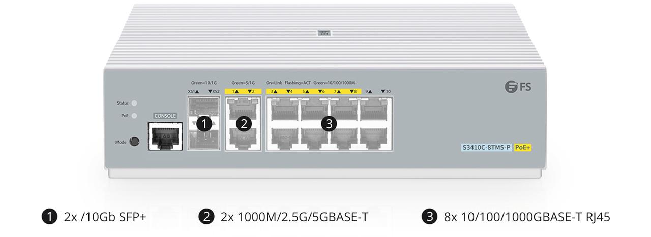 FAQs on S3410C-8TMS-P, FS 8 Port PoE Switch with PicOS® Support