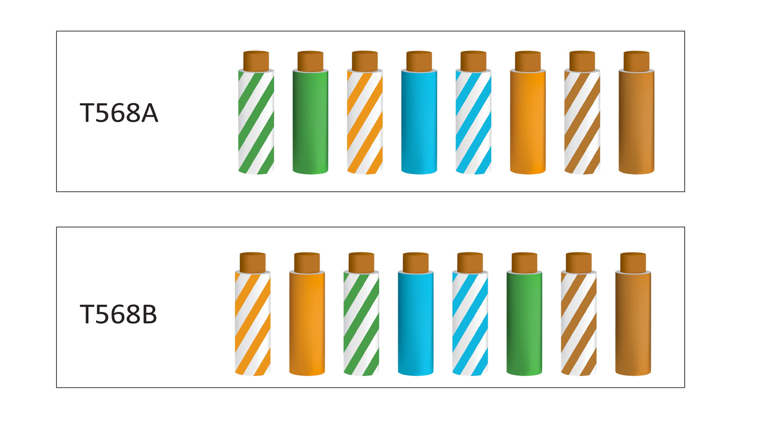 Application Scenarios of Wiring Solutions