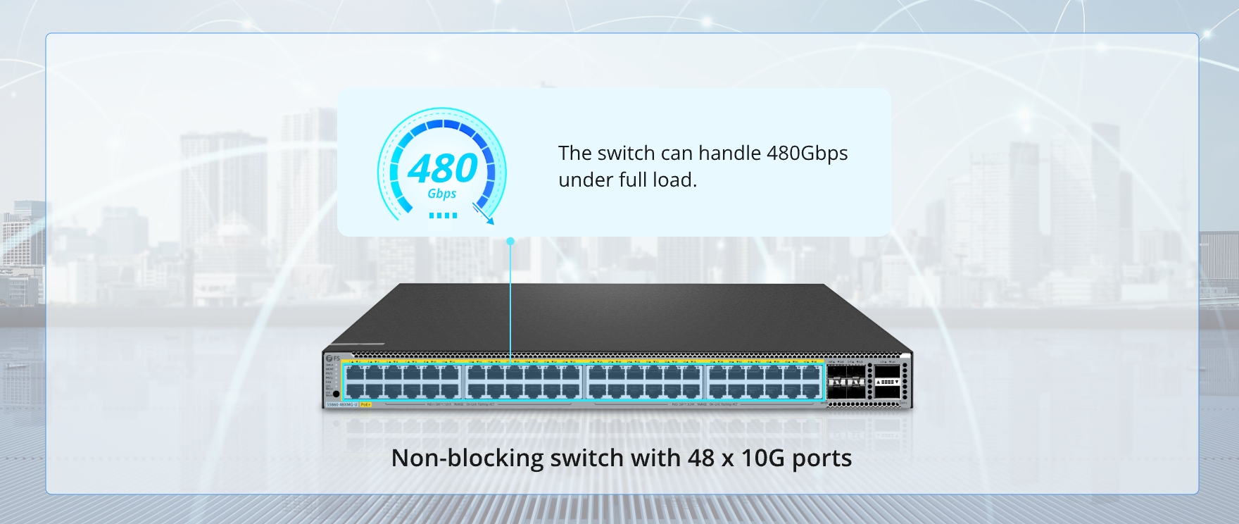 Line Rate vs. Wire Speed vs. Non-Blocking: What Do They Really Mean?