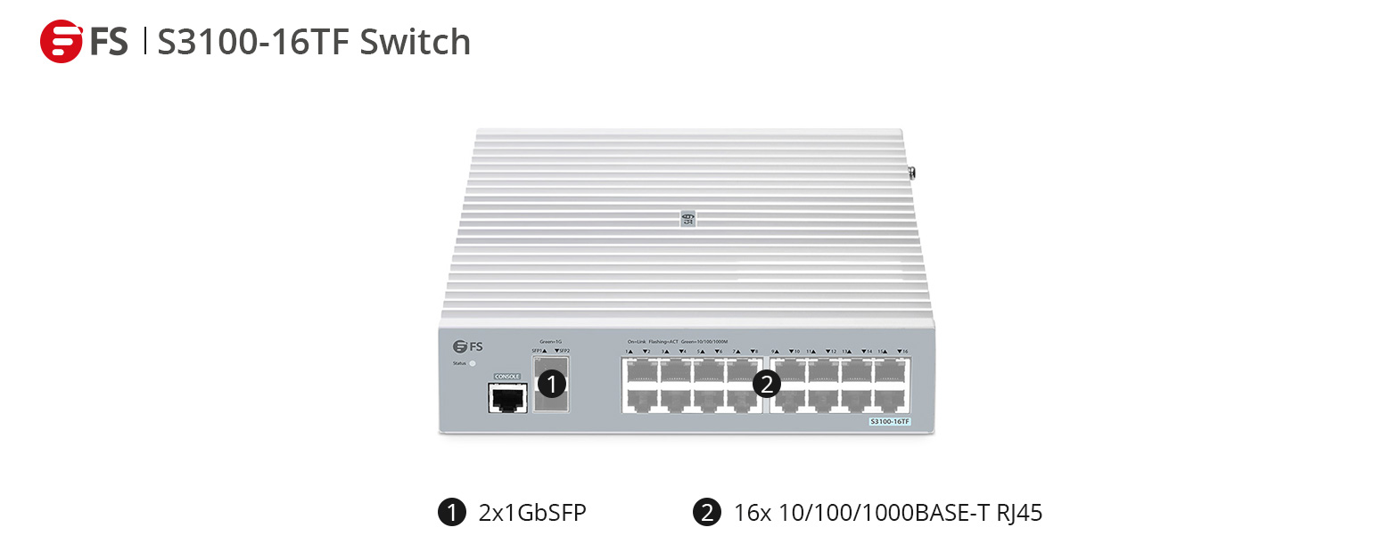 SOHO Network Setup: What It Is & How to Build One