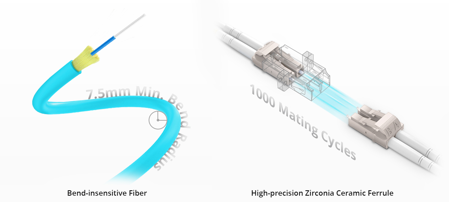 Why Fiber Optic Cabling is Key to Sustainable Data Center