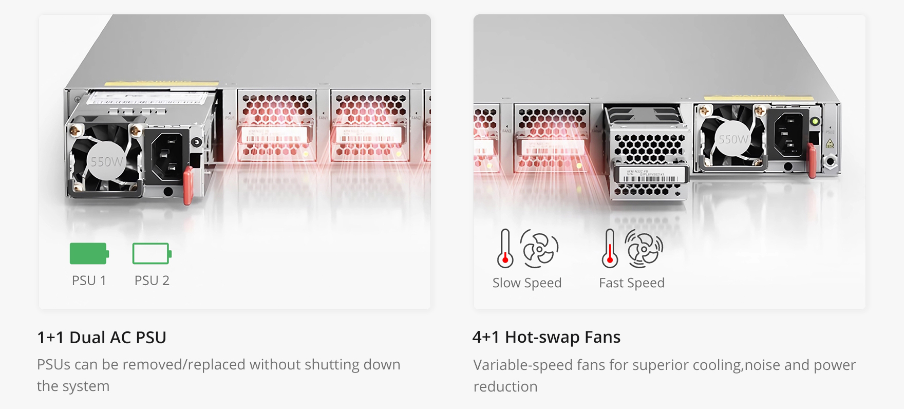 N8560-32C: Reliable 100G PicOS® Data Center Switch