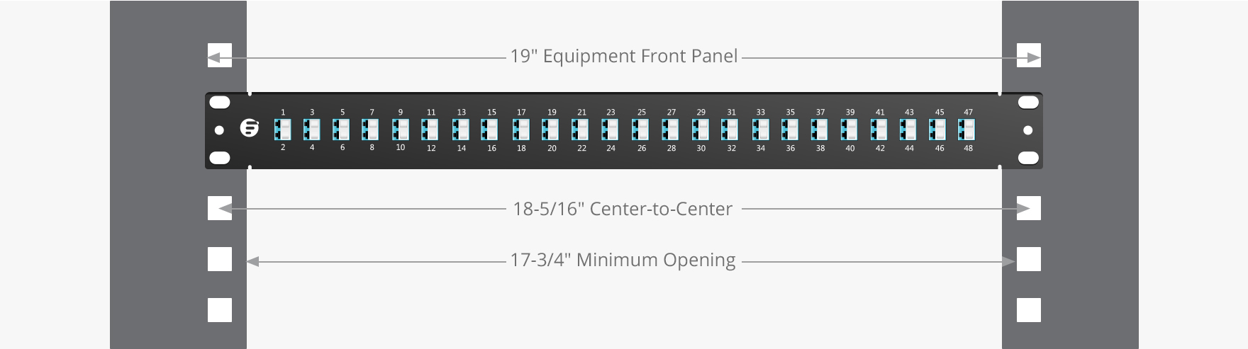 Common Types of 19 Inch Racks