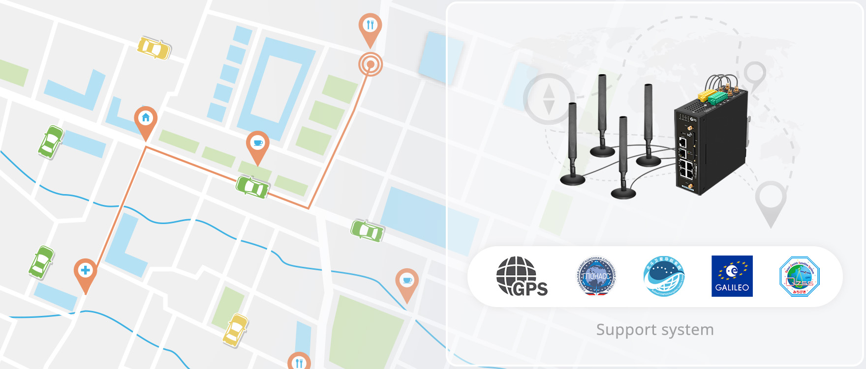 Cellular Wireless Gateway Applications in Modern Railway Networks