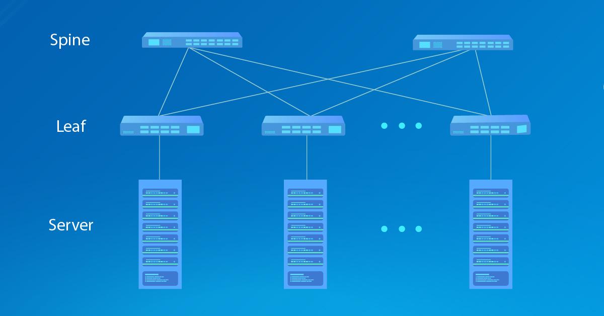 25G Ethernet Portfolio for Data Center 25G/100G Leaf-Spine Networks