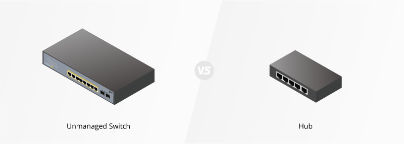 Unmanaged Switch vs. Hub: Are They the Same?