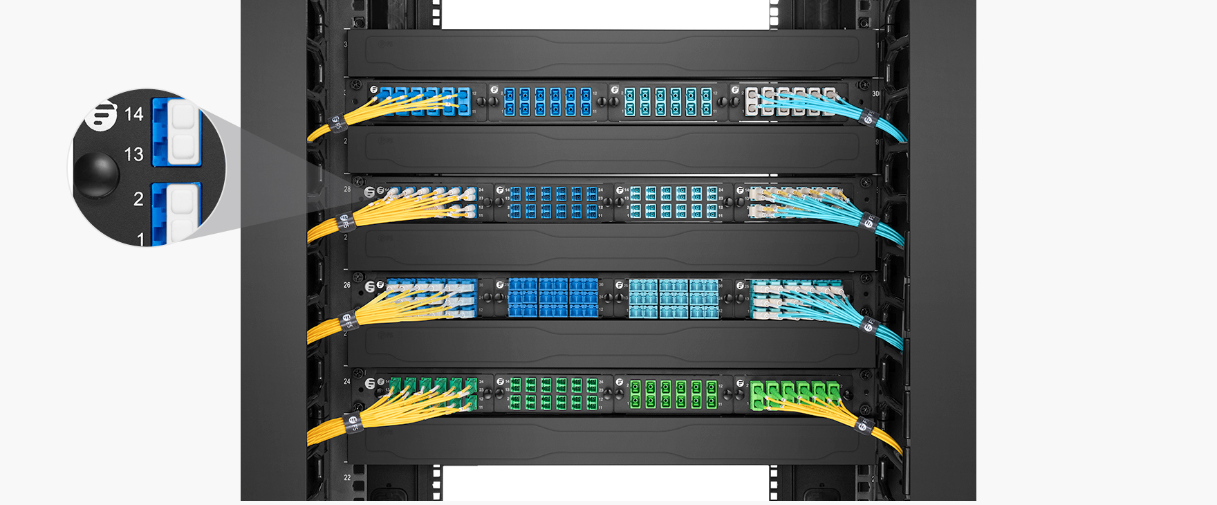 Mastering Ultra High Density Cabling: Challenges, Risks, and Solutions
