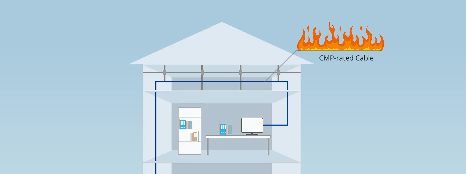 Enhance Home Network Safety and Performance With FS Plenum Cables