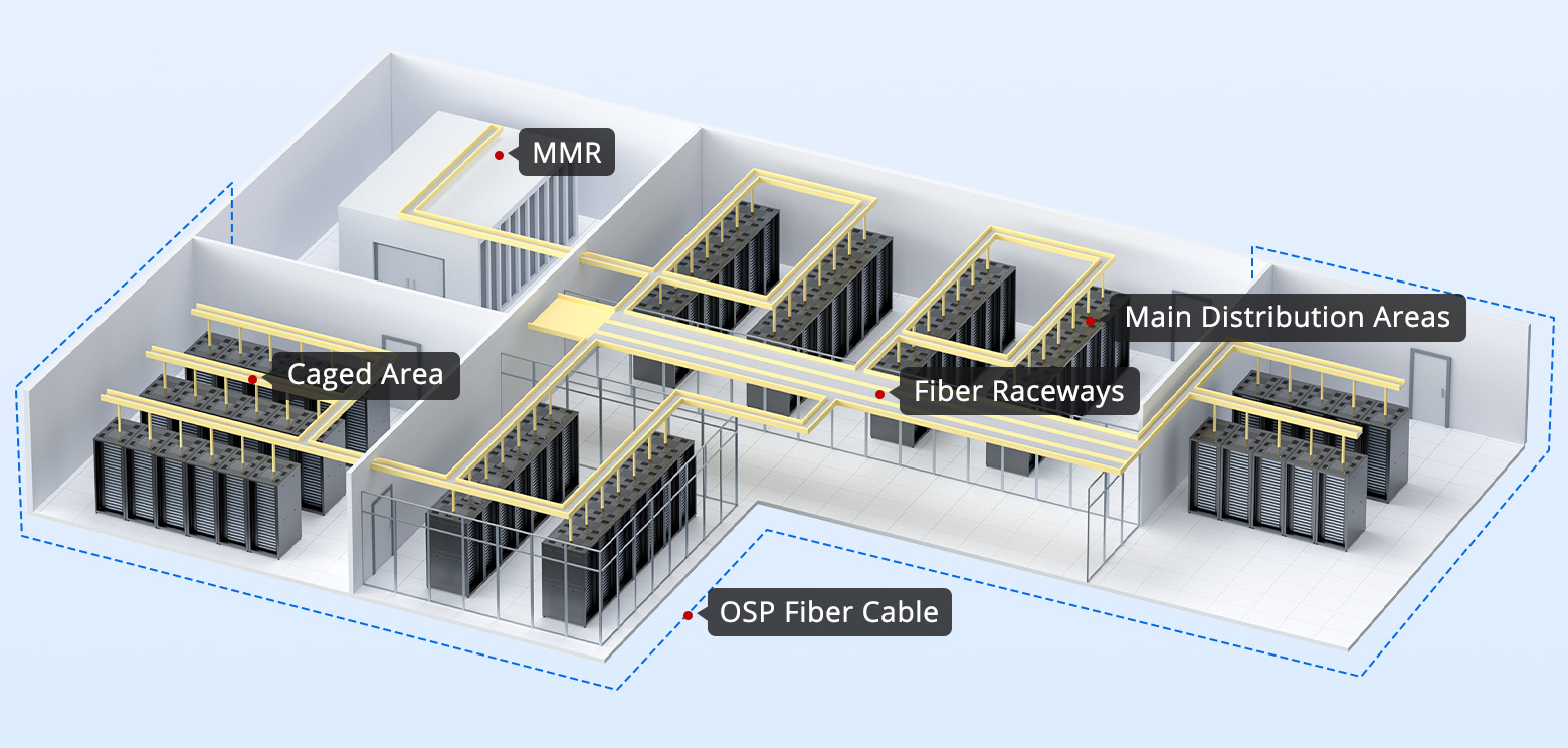 Elevate Your Multitenant Data Center with FS Cabling Solutions