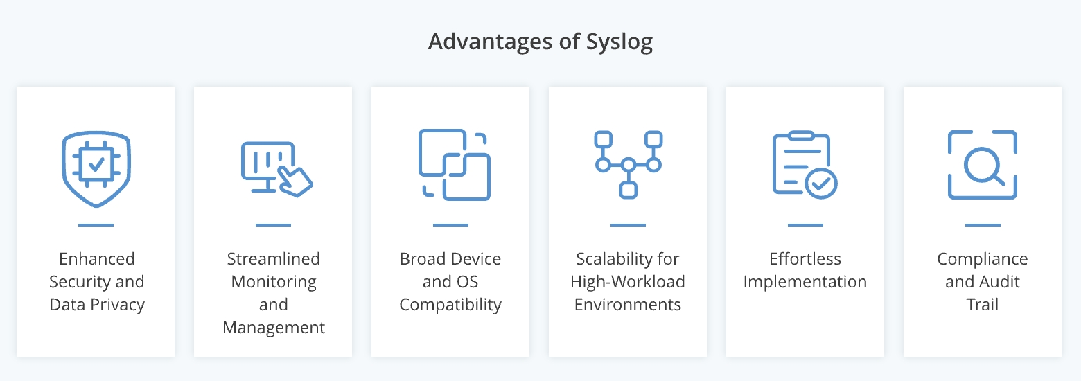 What Is Syslog?
