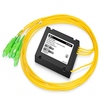 Definición y tipos del splitter fibra óptica