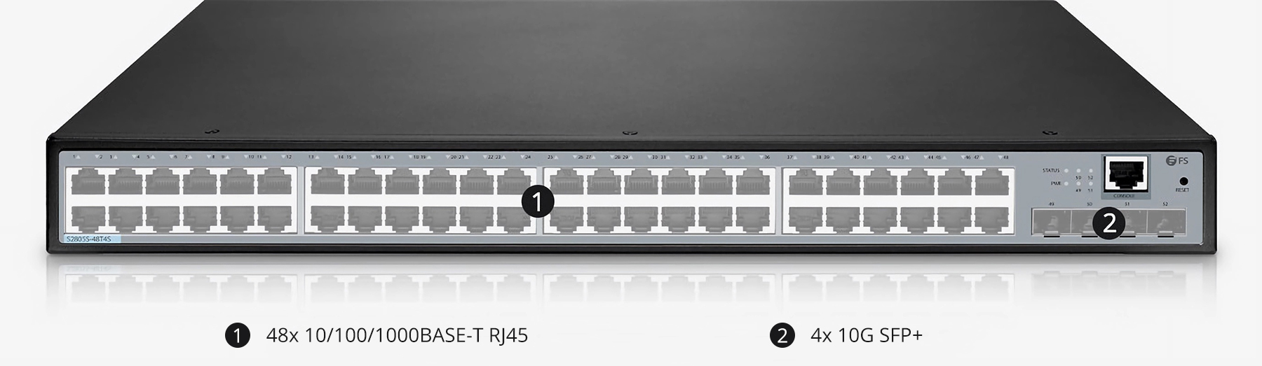 Switching Bandwidth Vs Forwarding Rate How Fs Smb Switches Optimize Network Performance