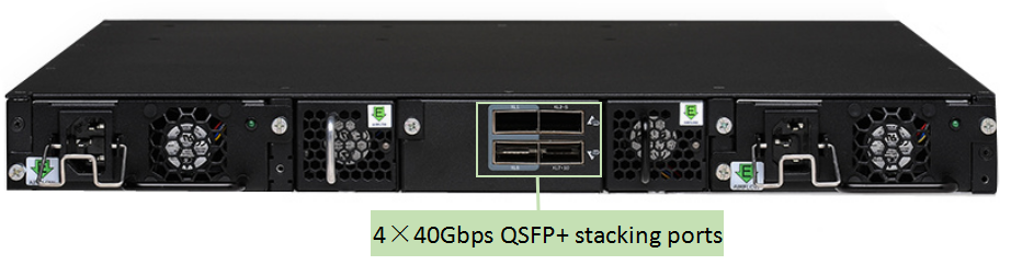 Transceiver and Cabling Options for Brocade ICX 6610