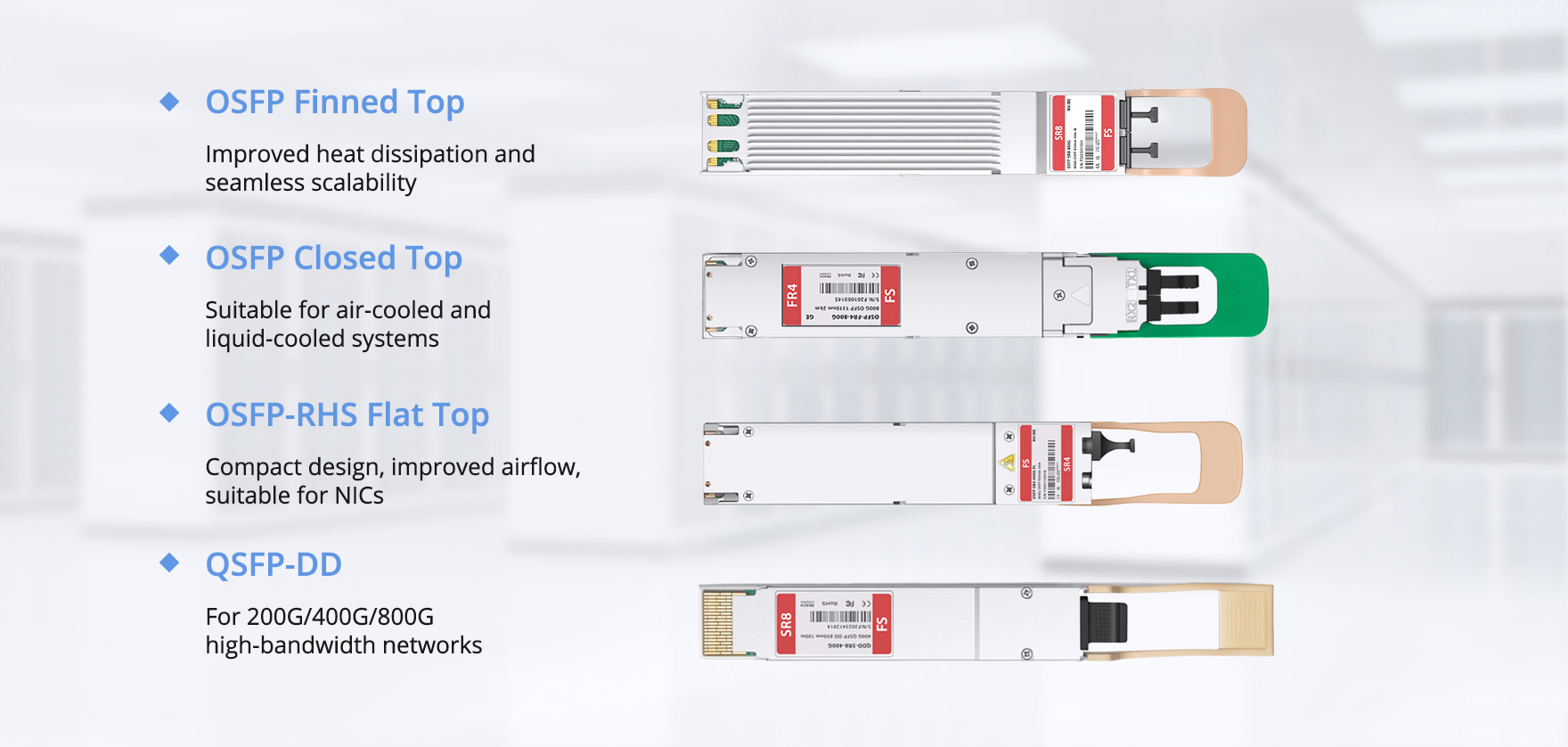 Interconnection Between OSFP and QSFP-DD Ports for 400G/800G Data Centers