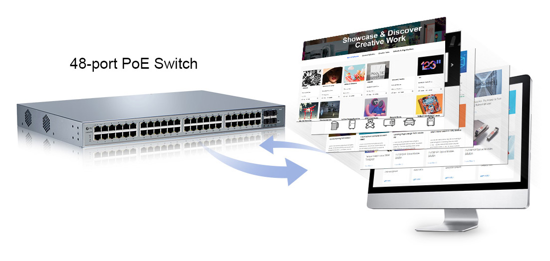 How to Choose a Suitable 48-Port PoE Switch?