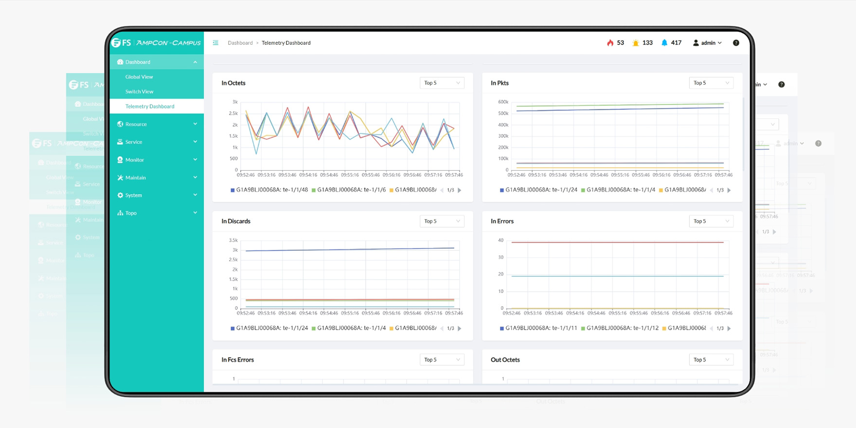 Why Topology Visualization Matters: Mapping Your Network with Clear ...