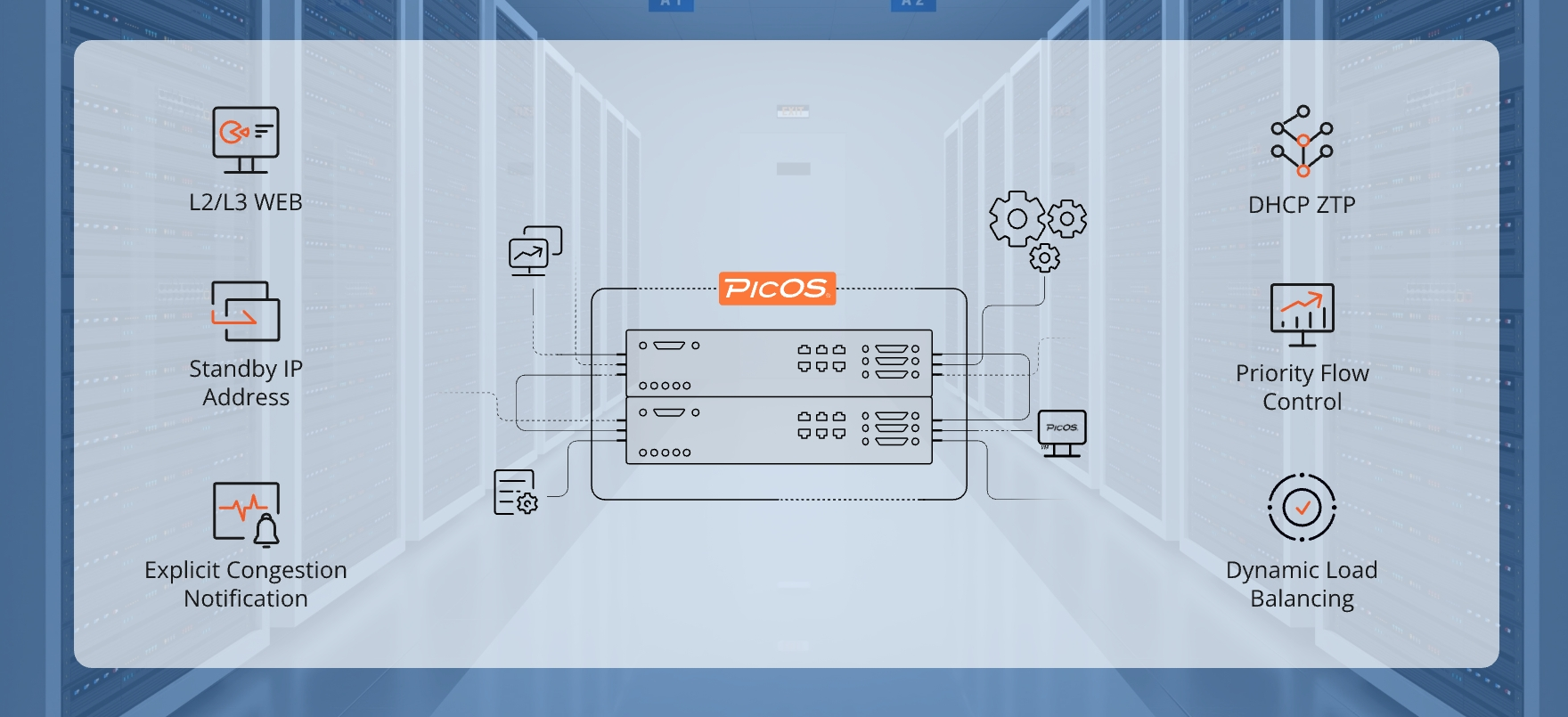PICOS 4.5.0M2 Released: Improved Features for Stable Network