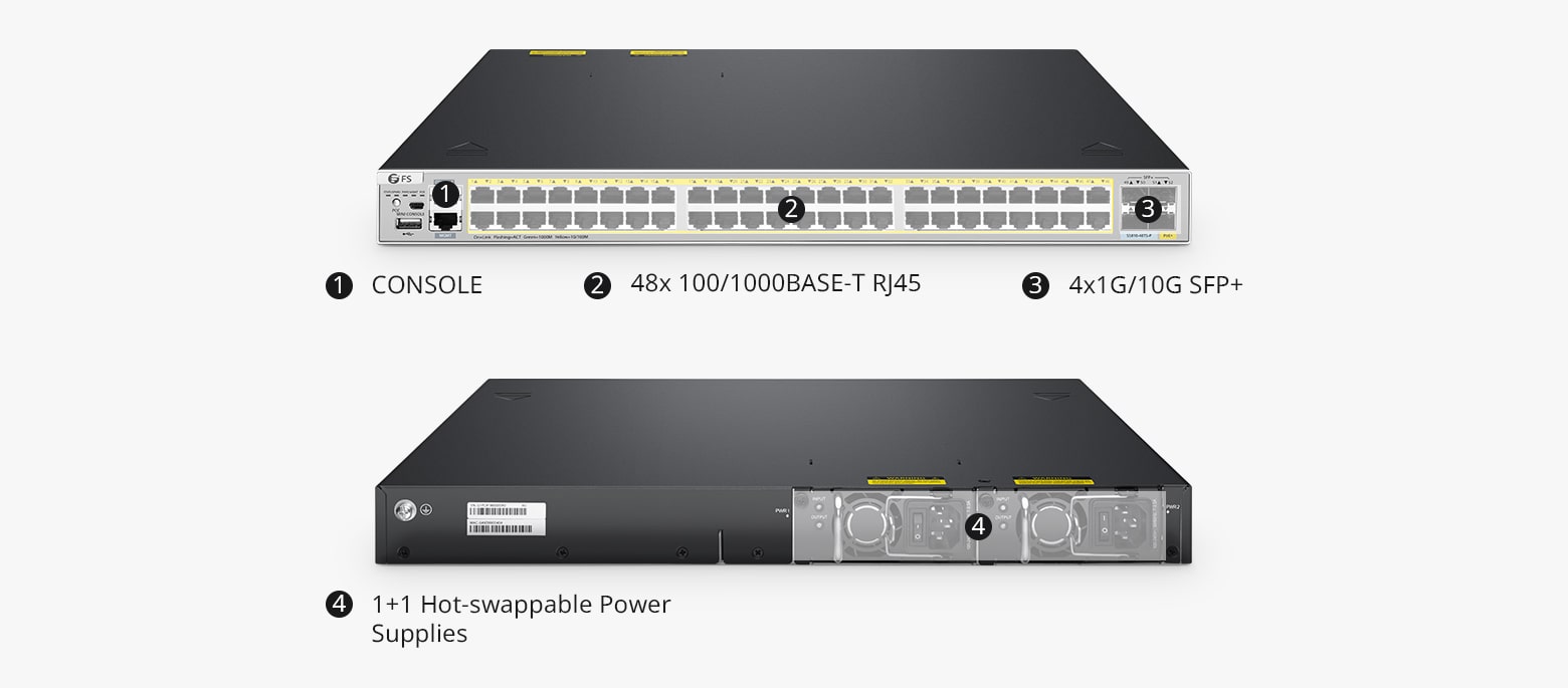 Choosing the Right OS for Your FS S5810-48TS-P: FSOS vs. PicOS®