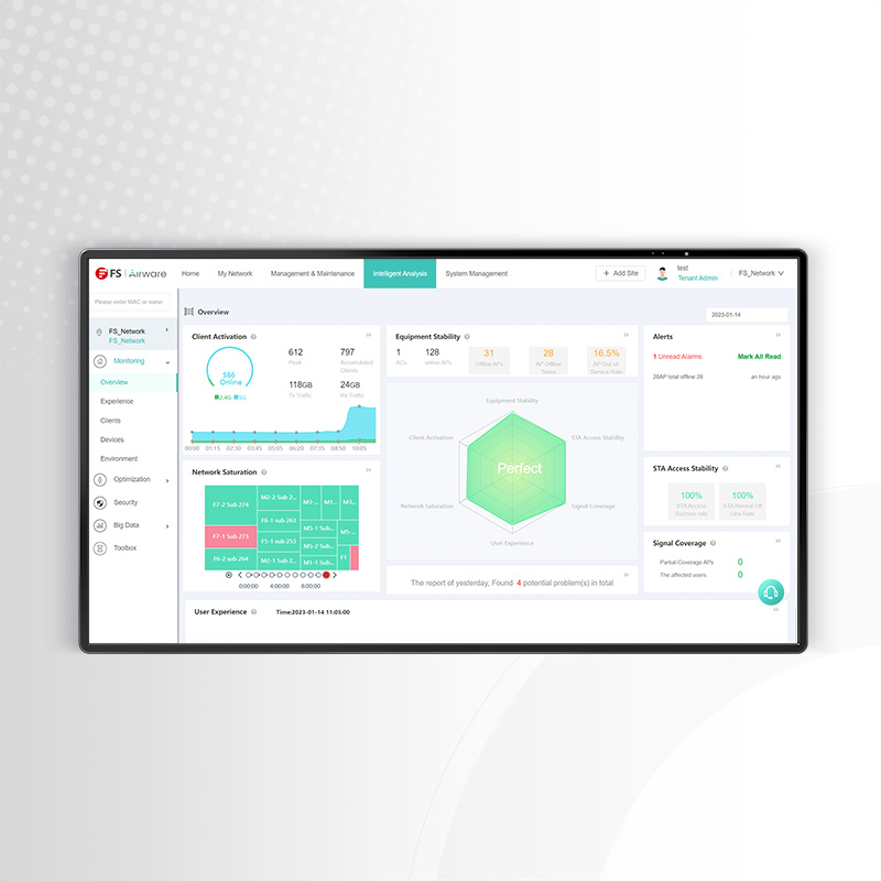 Wireless LAN Controller (WLC) - up to 224 APs and 7168 Clients - FS.com