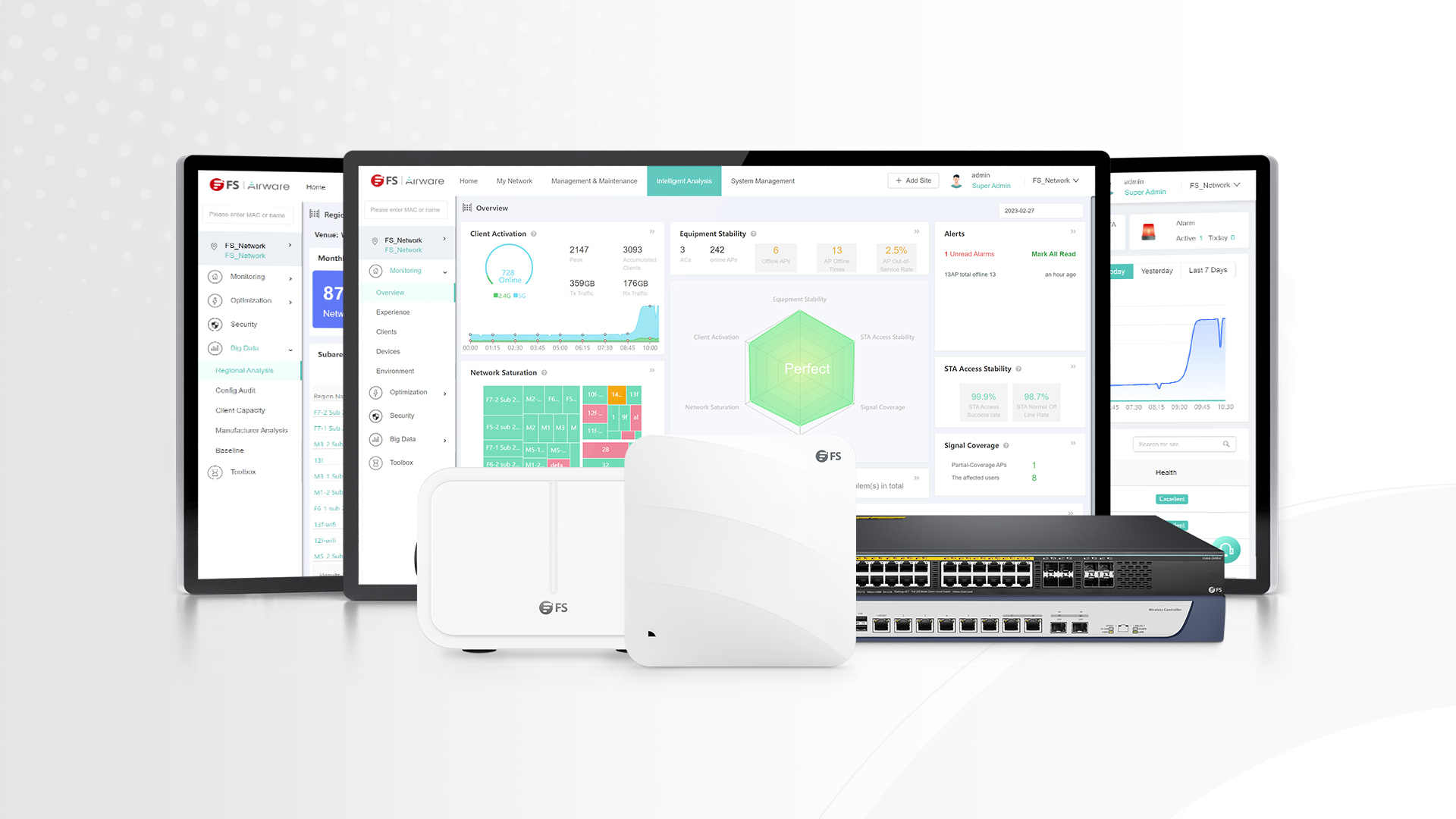 AP-N515, Cloud Managed Wi-Fi 6 802.11ax 5375 Mbps Indoor Access Point ...