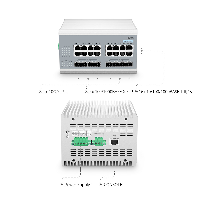 IES5100-16TS, 16-Port Gigabit Ethernet L3 Managed Industrial Switch, 16 ...
