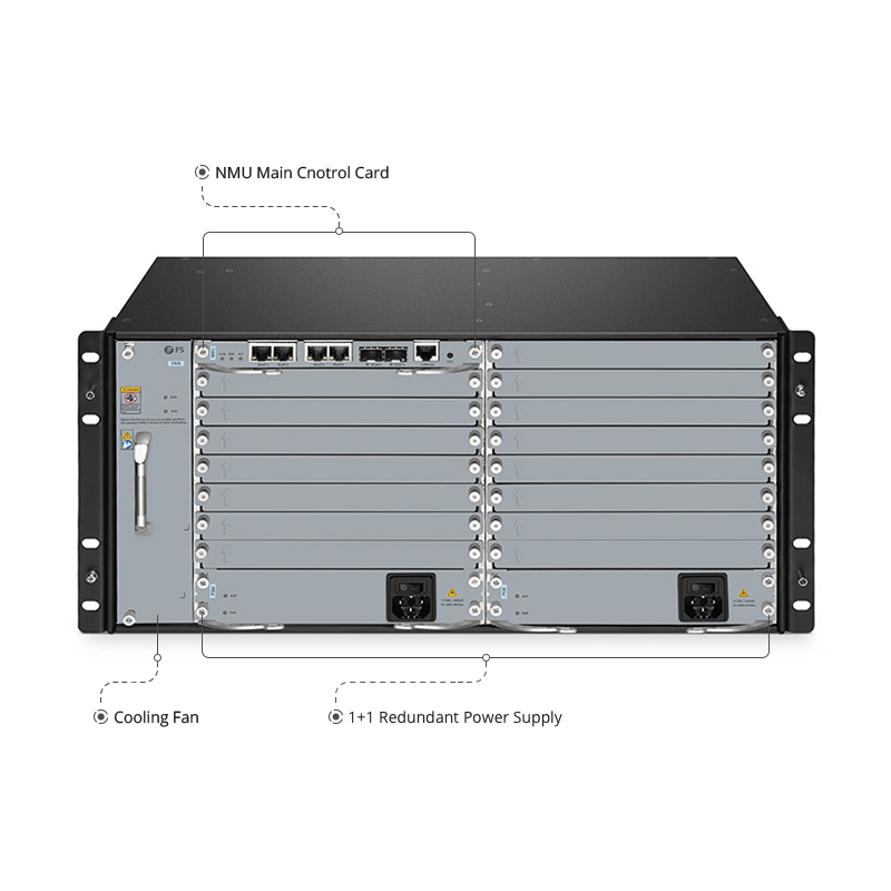 M6200 Series 5U Managed Chassis for 10G WDM System - FS.com