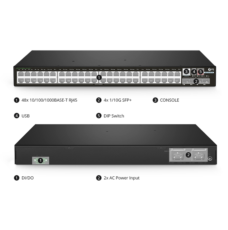 IES5120 48T4S 48 Port Gigabit Ethernet L2 Managed Industrial Switch
