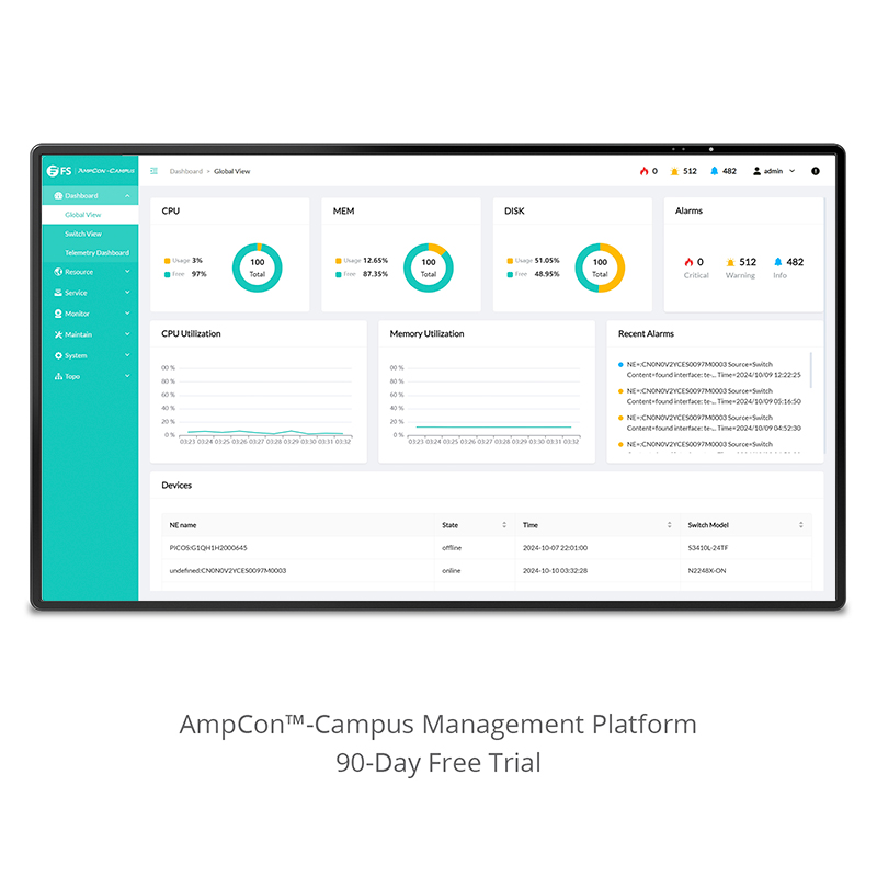 90-Day Free Trial of AmpCon™-Campus Management Platform for PicOS® Enterprise Switches, Support ...