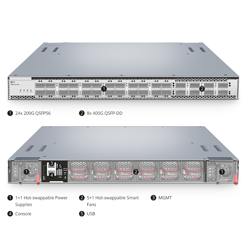 N8550-24CD8D, Bare Metal Switch, 24-Port Ethernet Data Center, 24 x ...