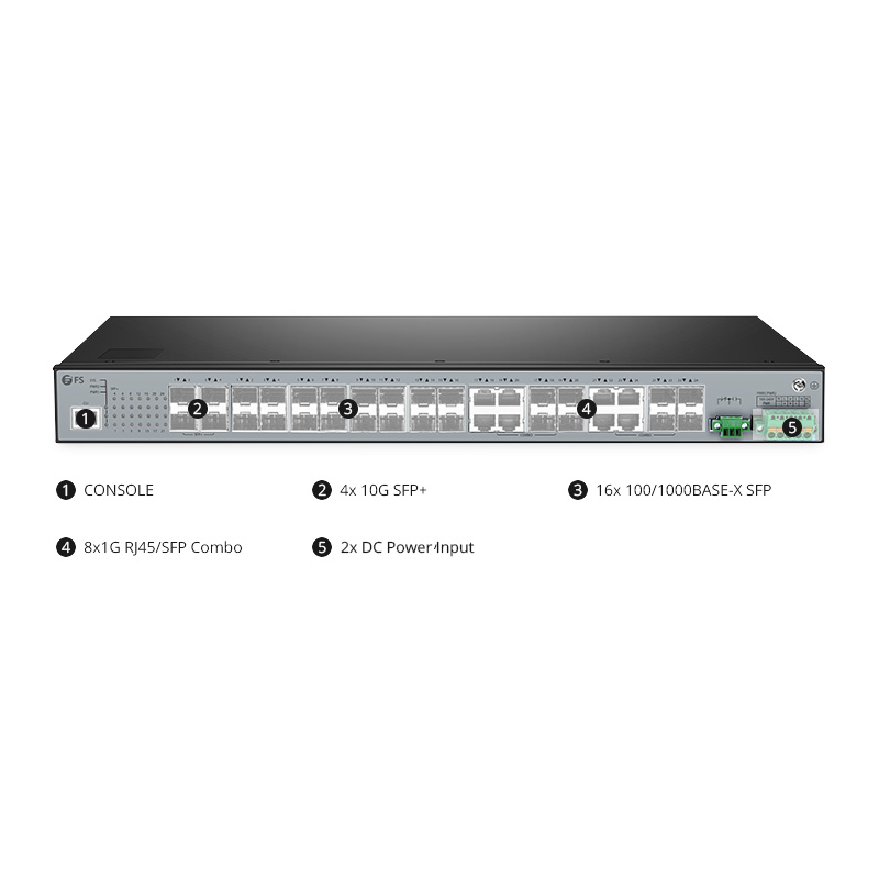 IES5100-24FS, 24-Port Gigabit Ethernet L2+ Managed Industrial Switch ...