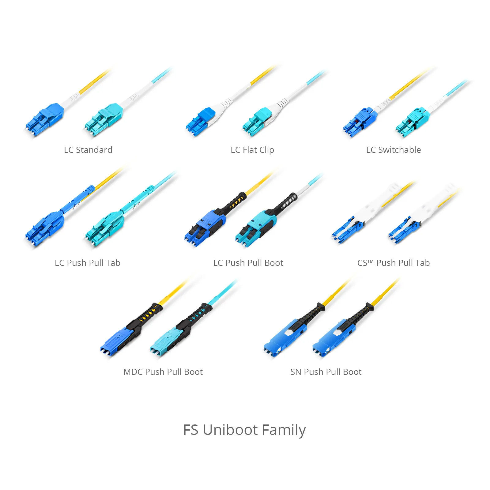 5m (16ft) Uniboot Fiber Patch Cable, MDC UPC Duplex to MDC UPC Duplex ...