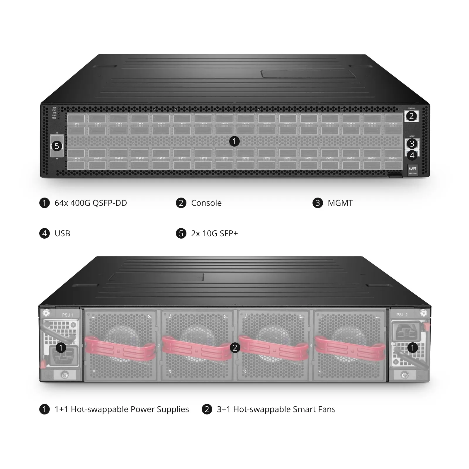 N8610-64D, 2U, 64-Port Ethernet HPC/AI Data Center Switch, 64 x 400G QSFP-DD, PicOS®, Broadcom ...