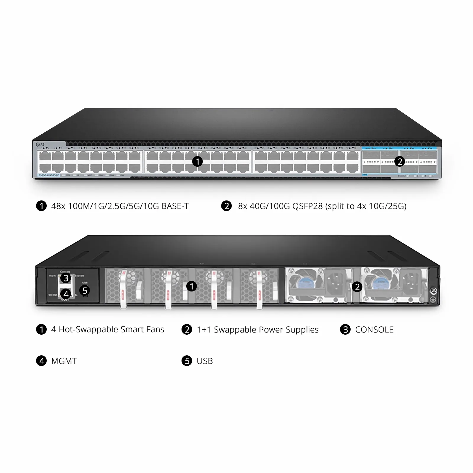 S5850-48XMG8C, 48-Port Ethernet L3 Switch, 48 x 10GBASE-T/Multi-Gigabit ...
