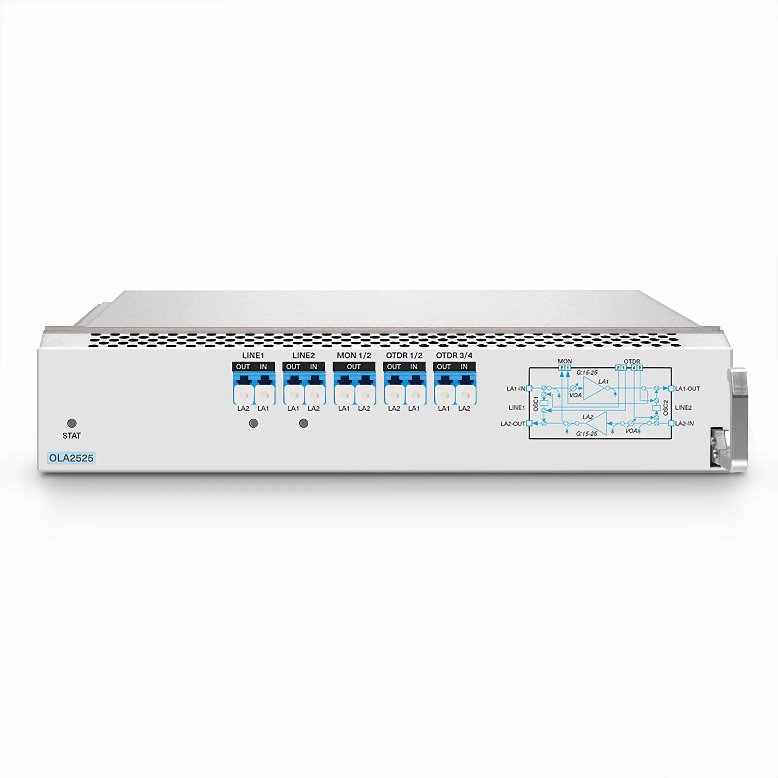 D7000 OLA2525, DWDM EDFA In-line Amplifier with Dual LA 15-25dB Gain ...