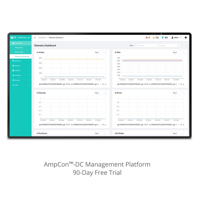 90-Day Free Trial of AmpCon™-DC Management Platform for PicOS® Data Center Switches - FS.com México