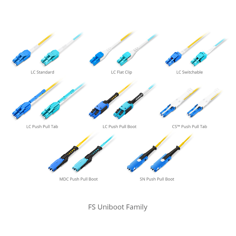 1m (3ft) Uniboot Fiber Patch Cable, MDC UPC Duplex to MDC UPC Duplex ...